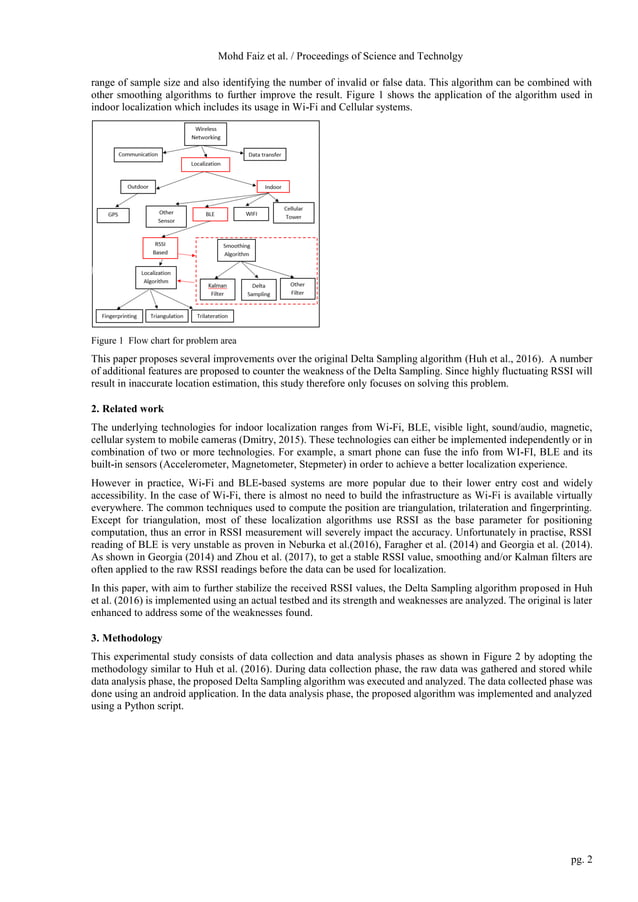 Performance analysis of enhanced delta sampling algorithm for ble indoor localization | PDF