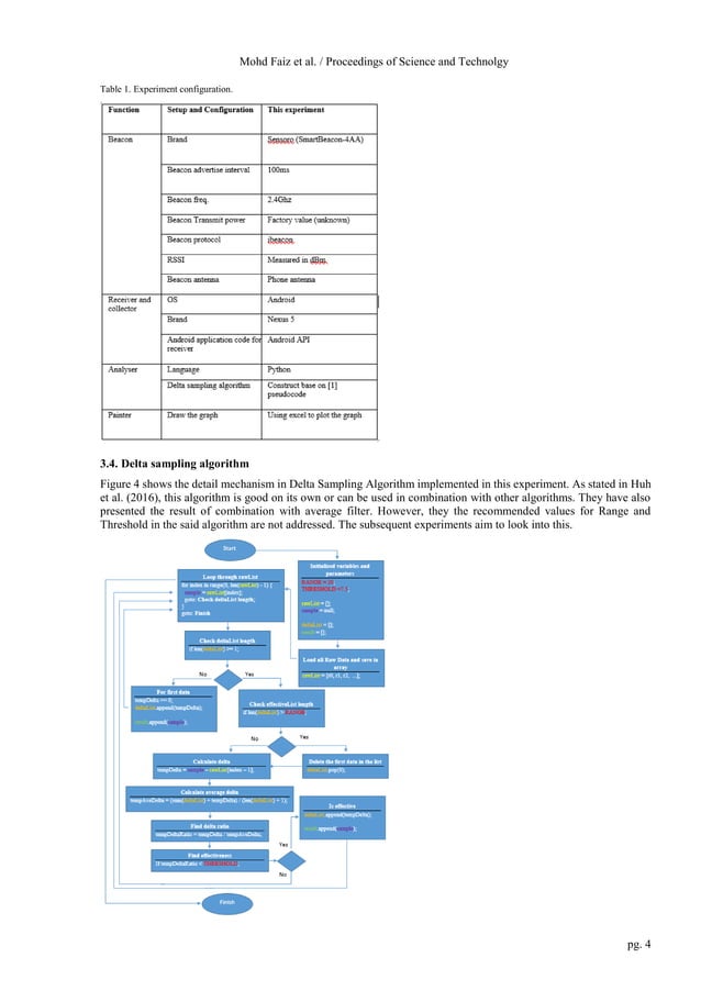 Performance Analysis Of Enhanced Delta Sampling Algorithm For Ble Indoor Localization Pdf