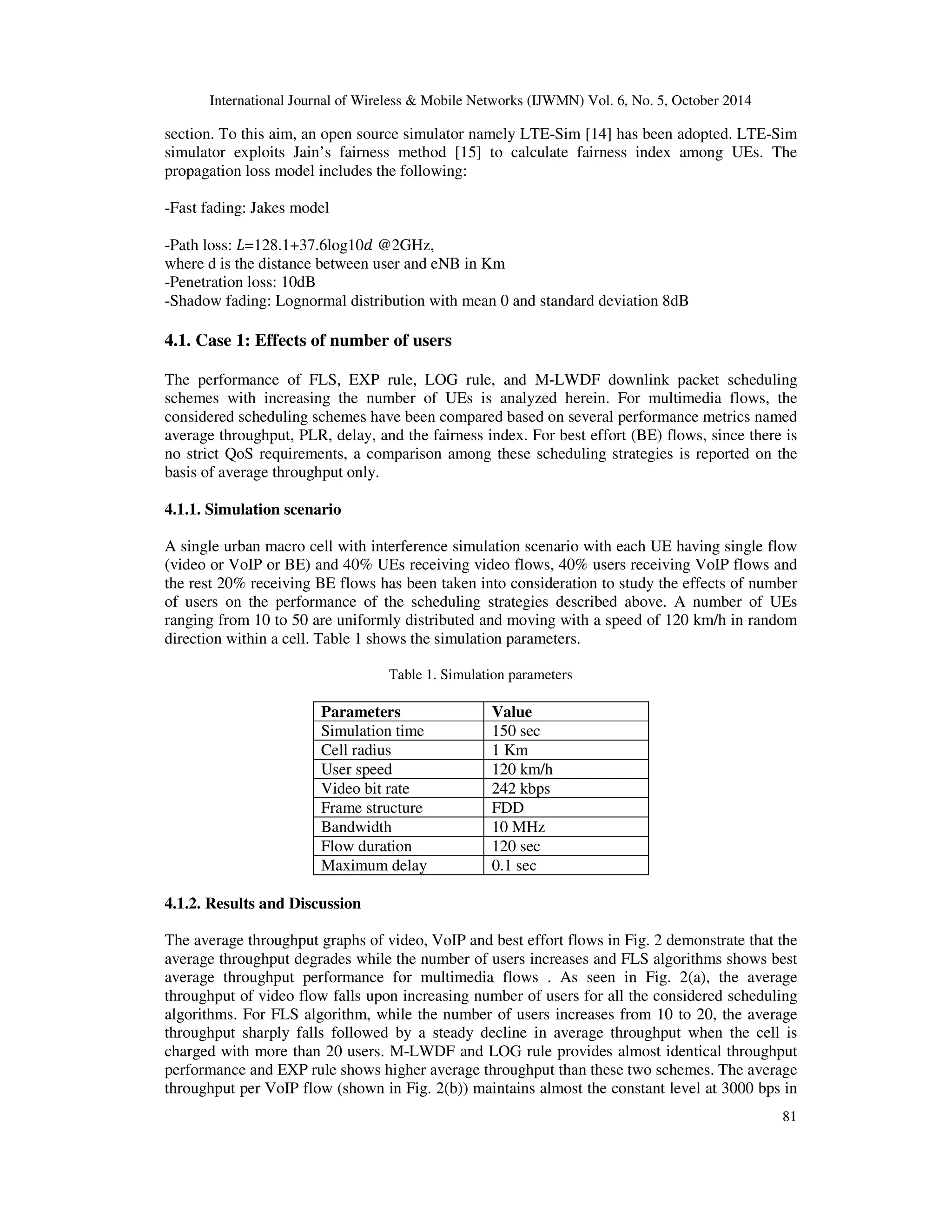 Performance Analysis Of Fls Exp Log And Pdf