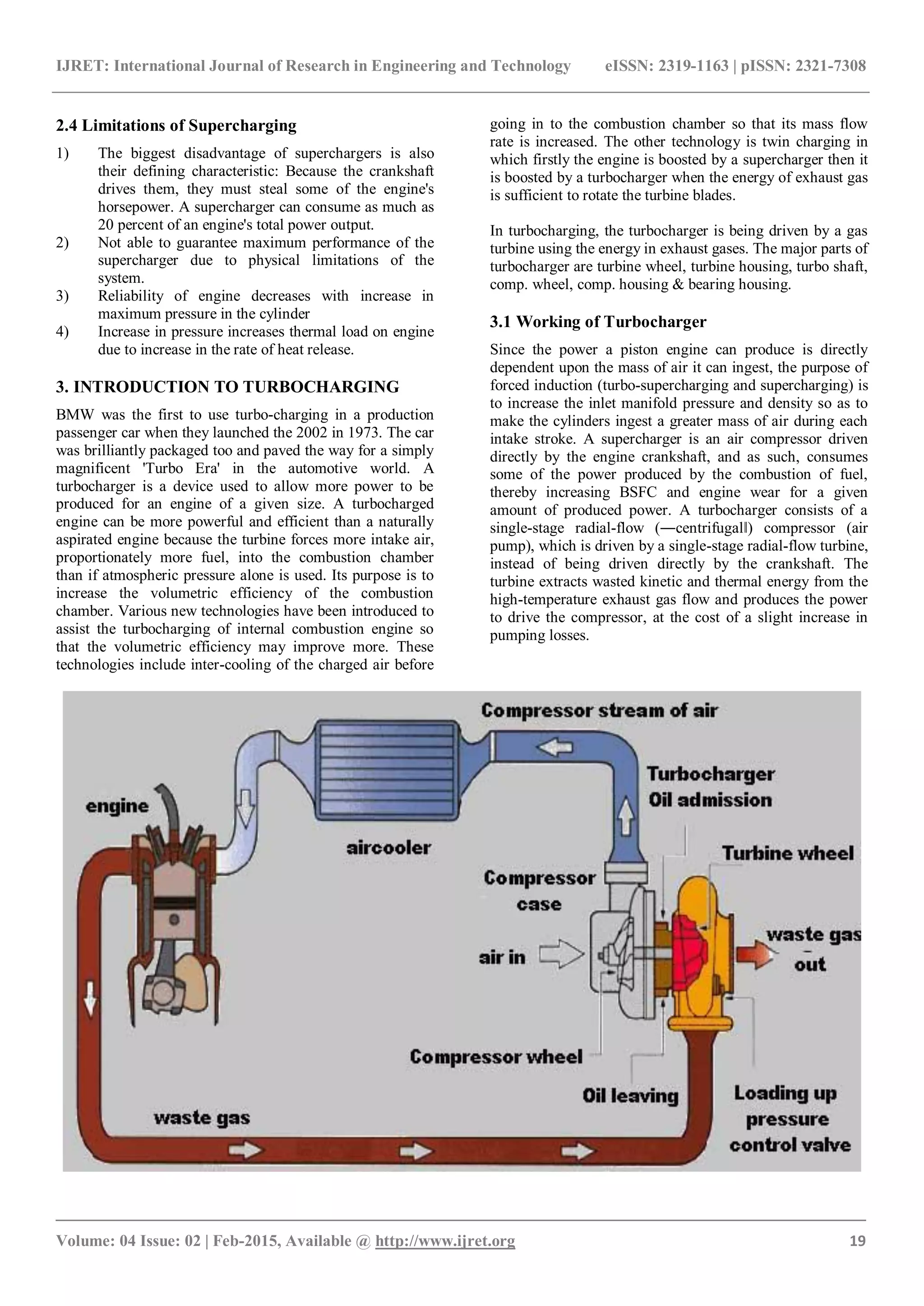 Performance Analysis Of Ic Engine Using Supercharger And Turbocharger A