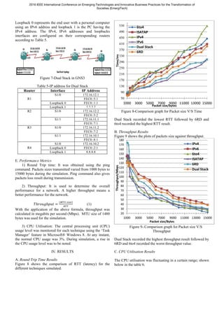 Performance Analysis of Ipv4 Ipv6 Transition Techniques | PDF