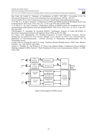 Performance analysis of iterative idma scheme in power line communication using random ...