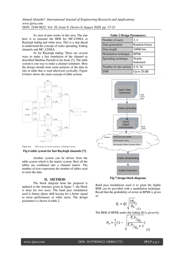 Performance Analysis Of Mc Cdma In Rayle Pdf