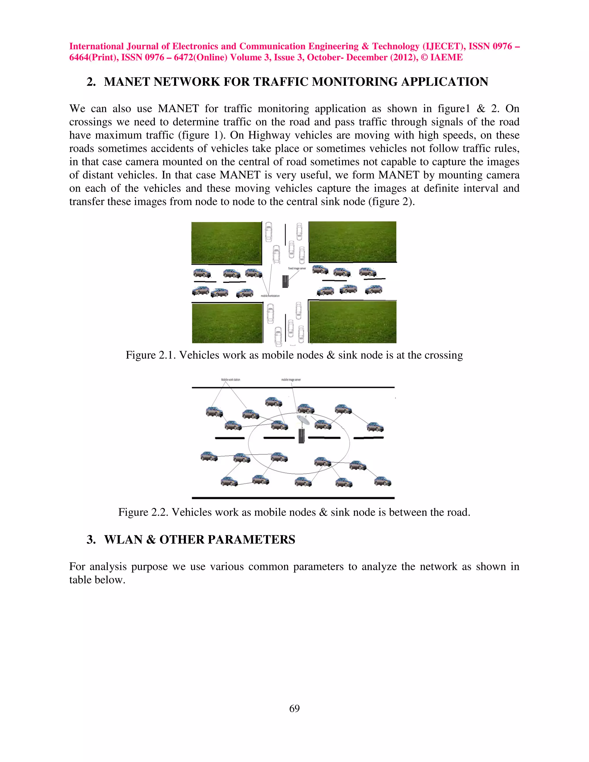 Performance Analysis Of Mobile Ad Hoc Network Pdf