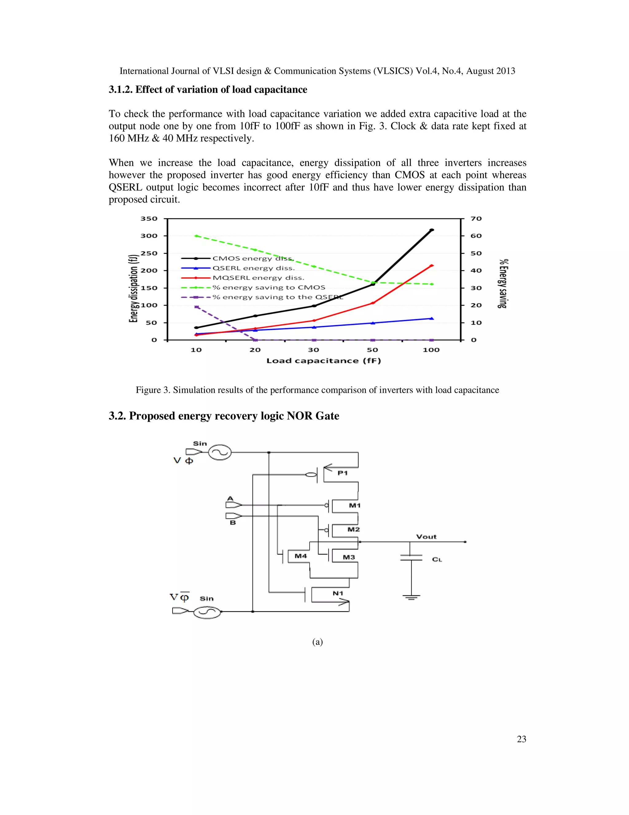 PERFORMANCE ANALYSIS OF MODIFIED QSERL CIRCUIT | PDF | Internet of Things | Internet