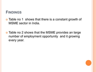 Performance analysis of msme with respect to indian | PPTX | Small and ...