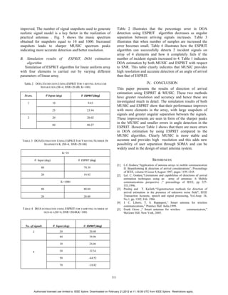 Performance analysis of music and esprit doa estimation algorithms for adaptive array smart ...