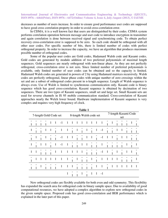 Performance Analysis Of New Binary Orthogonal Codes For Ds Cdma