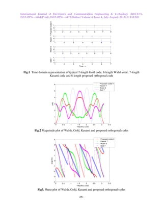 Performance analysis of new binary orthogonal codes for ds cdma communicat | PDF
