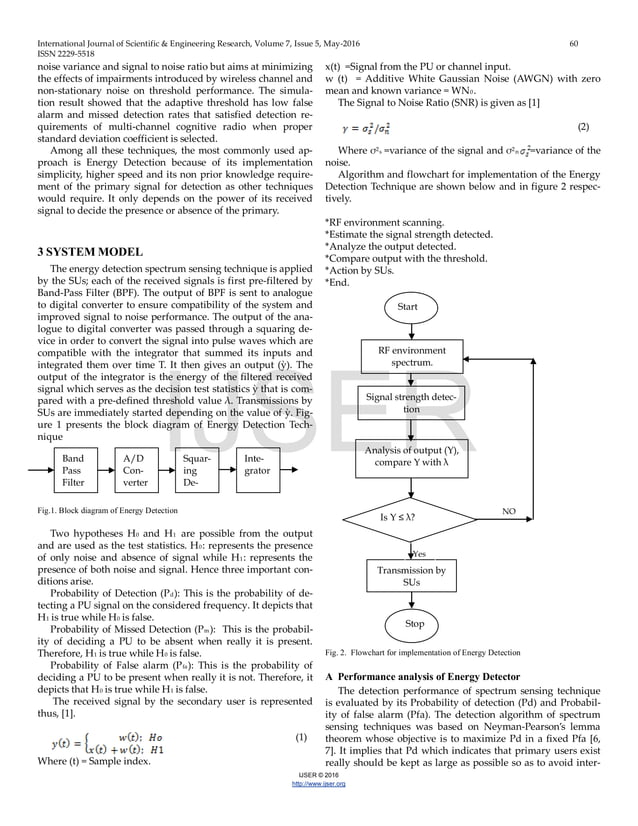 Performance Analysis of Noise Uncertainty in Energy Detection Spectrum Sensing Technique using ...
