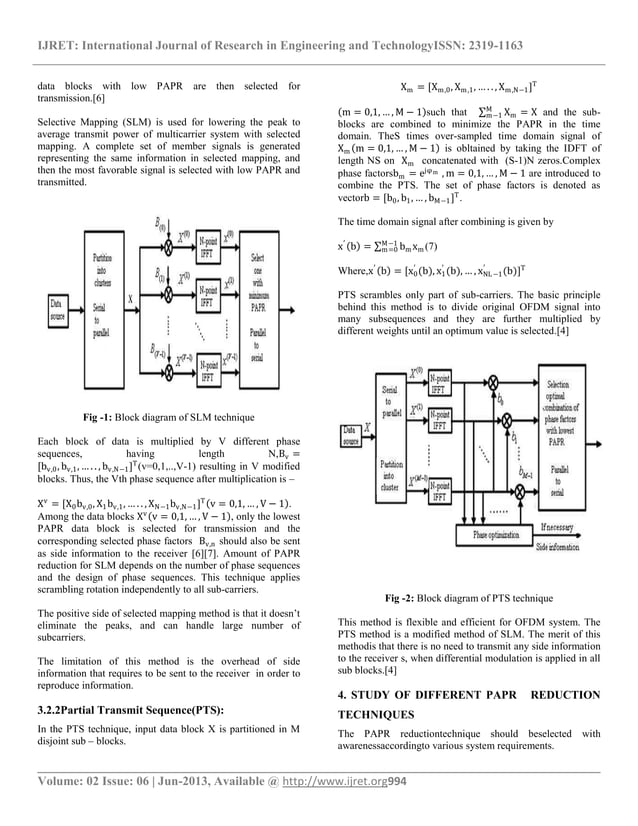 Performance Analysis Of Papr Reduction Techniques In Multicarrier