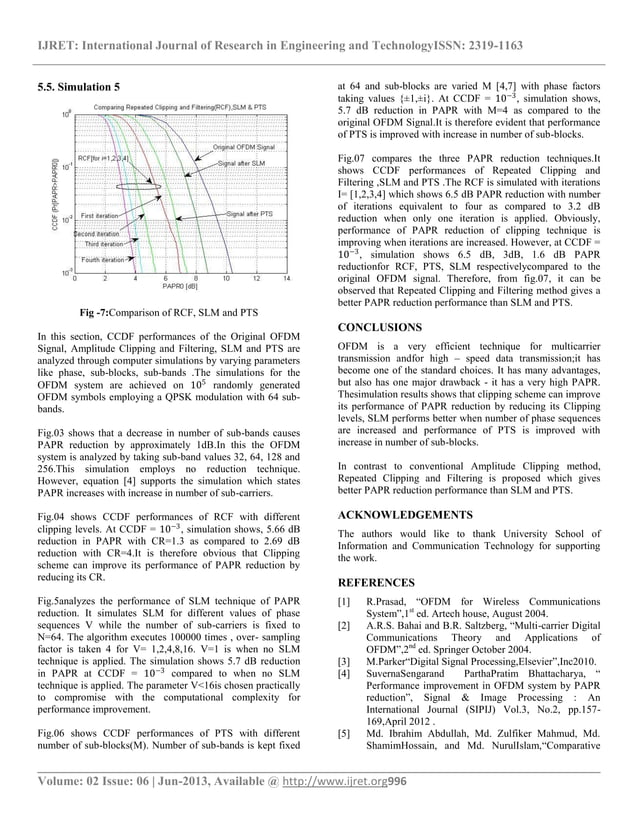 Performance Analysis Of Papr Reduction Techniques In Multicarrier