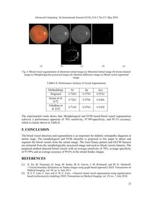 Performance analysis of retinal image blood vessel segmentation | PDF