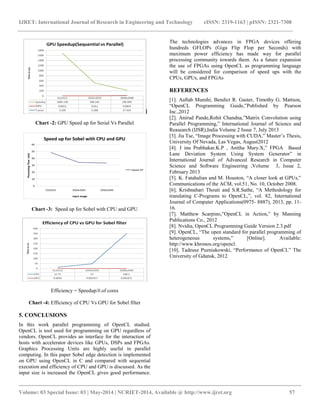 Performance analysis of sobel edge filter on heterogeneous system using opencl | PDF