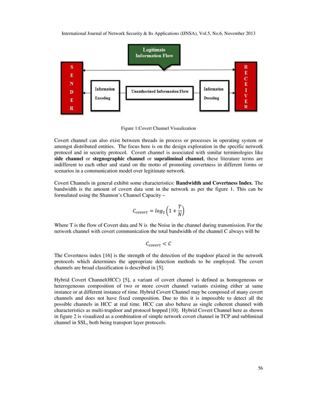 Performance analysis of transport layer basedhybrid covert channel detection engine | PDF