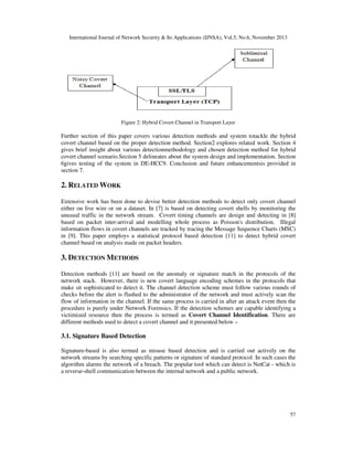 Performance analysis of transport layer basedhybrid covert channel detection engine | PDF