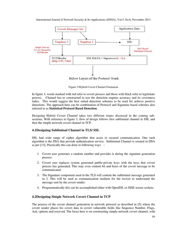 Performance analysis of transport layer basedhybrid covert channel detection engine | PDF