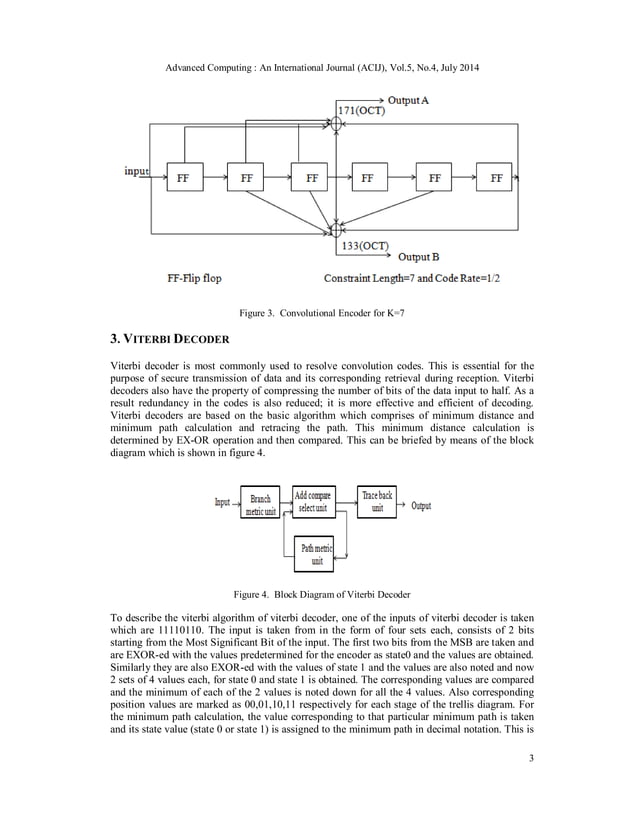 Performance Analysis Of Viterbi Decoder For Wireless Applications Pdf 