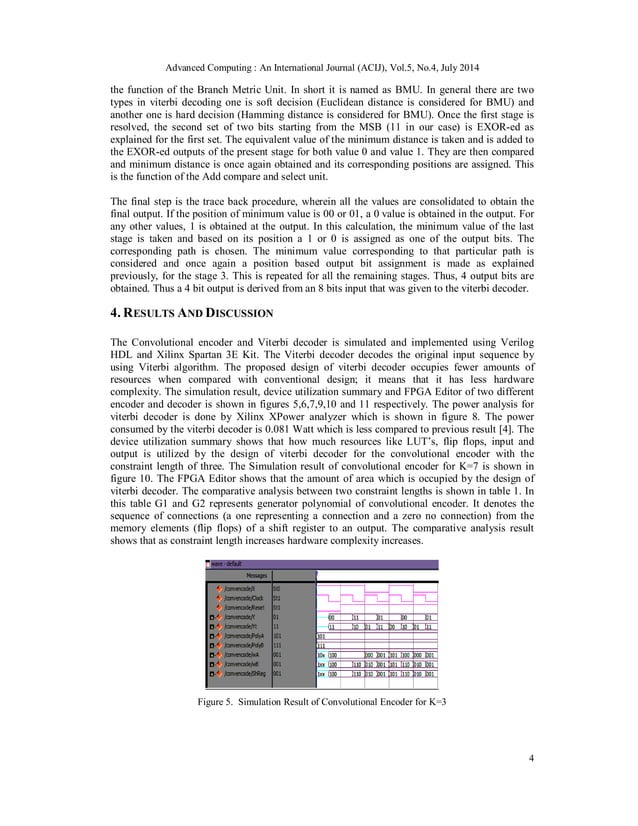 Performance Analysis Of Viterbi Decoder For Wireless Applications Pdf