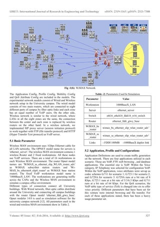 Performance analysis of voip over wired and wireless networks network implementation in aden ...