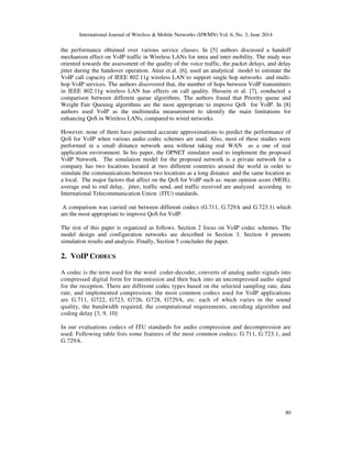 Performance analysis of voip traffic over integrating wireless lan and wan using different ...