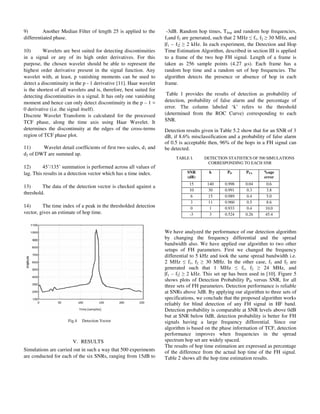 Performance analysis of wavelet based blind detection and hop time estimation algorithm for ...