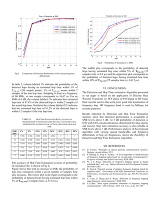 Performance analysis of wavelet based blind detection and hop time estimation algorithm for ...