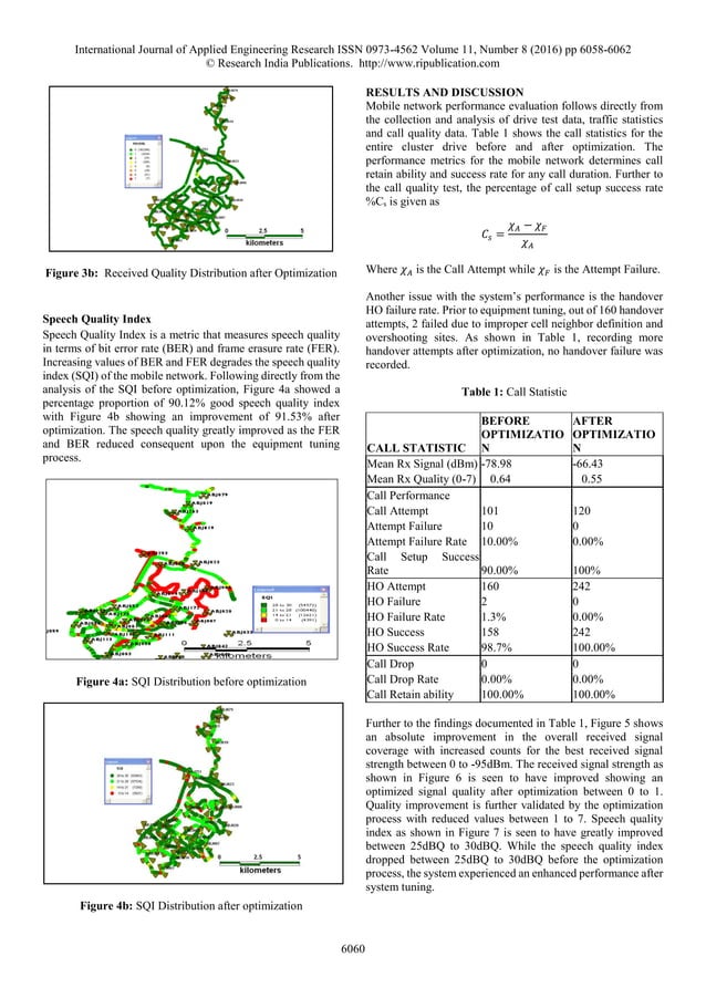Performance analysis of wireless mobile network | PDF