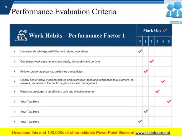 Performance Analysis Powerpoint Presentation Slides Pdf Photo Editing Software Computer