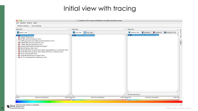 Performance Analysis With Scalasca On Summit Supercomputer Part I Ppt