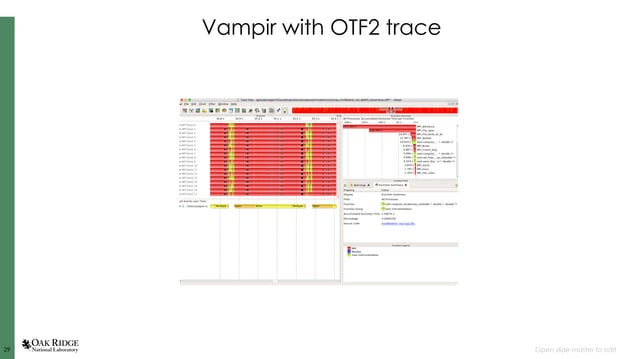 Performance Analysis With Scalasca Part Ii Ppt