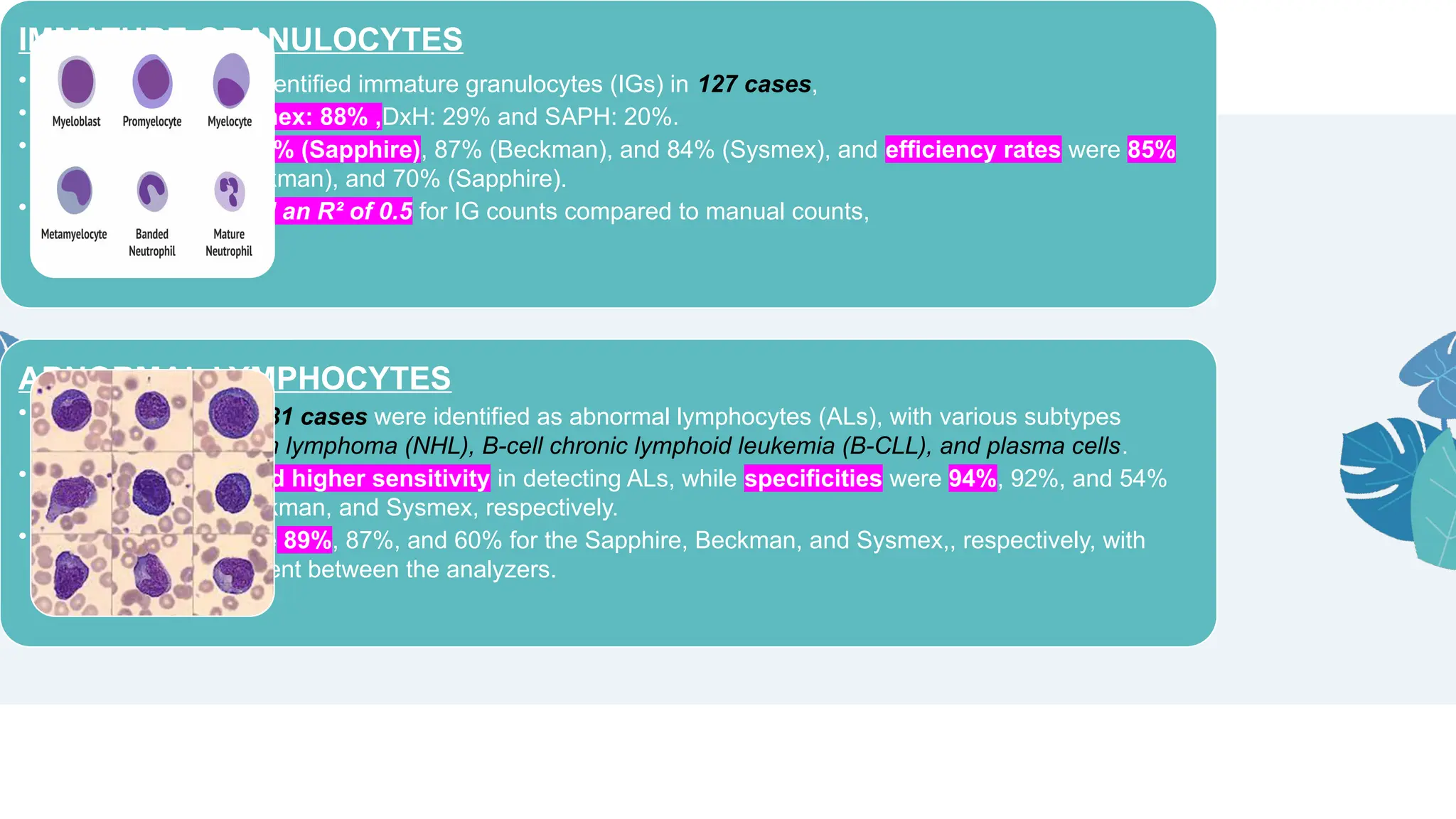 Performance and Abnormal Cell Flagging.pptx