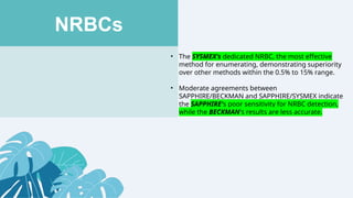 Performance and Abnormal Cell Flagging.pptx