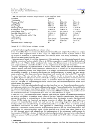 Performance and acceptability of legume fortified yam flours | PDF