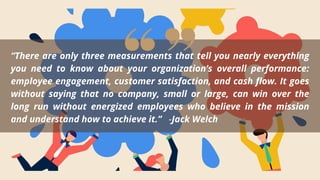 SPMS LECTURE :PERFORMANCE AND EVALUATION | PPTX