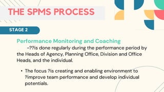 SPMS LECTURE :PERFORMANCE AND EVALUATION | PPTX