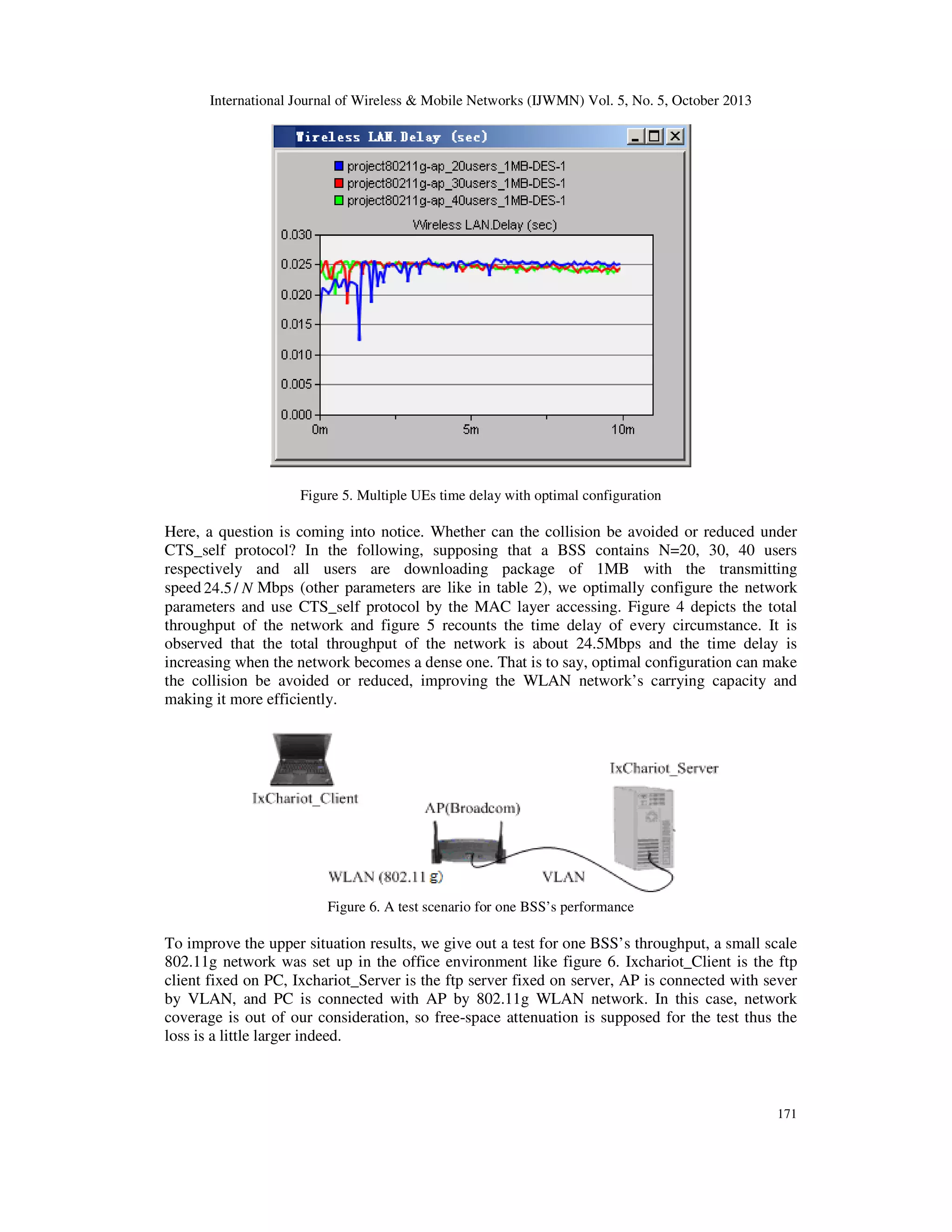 Performance and interference analysis of 802.11 g wireless network | PDF