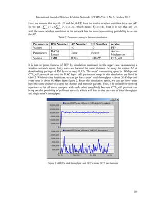 Performance and interference analysis of 802.11 g wireless network | PDF | Internet of Things ...