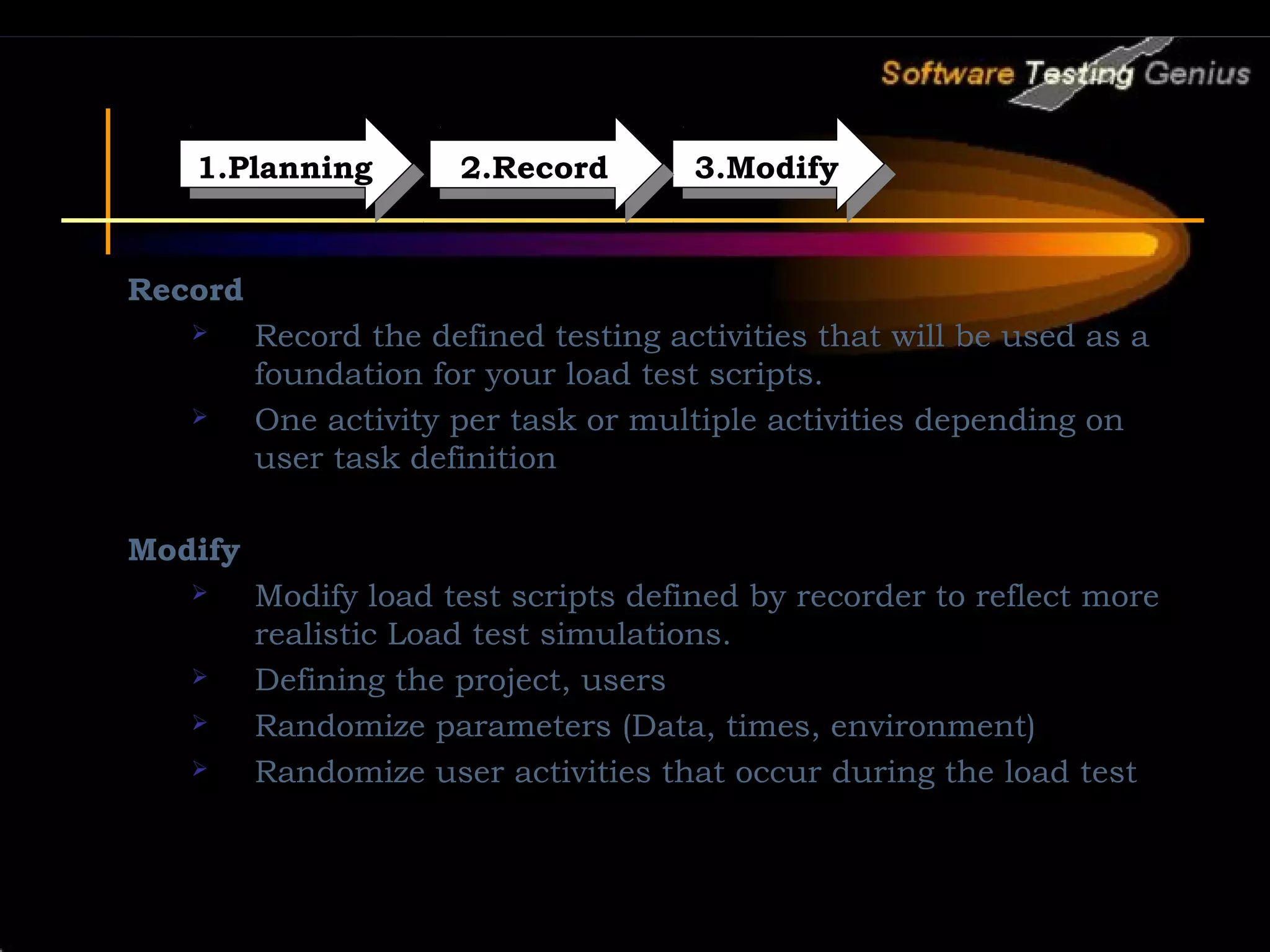 Performance And Load Testing Ppt Web Development Internet