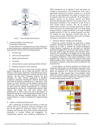 Performance and memory profiling for embedded system design | PDF