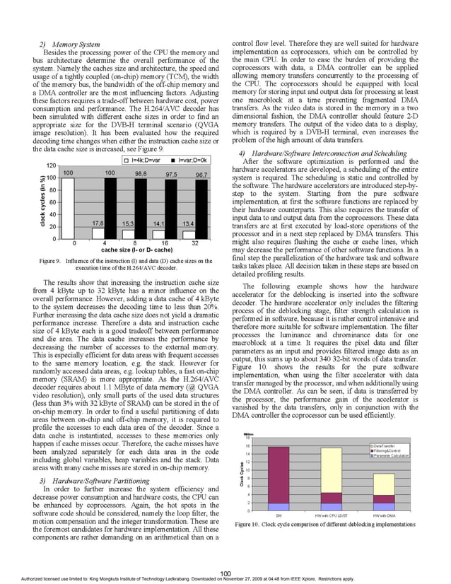 Performance and memory profiling for embedded system design | PDF