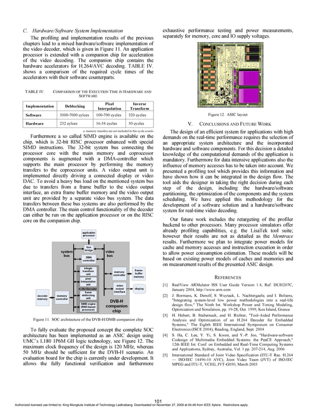 Performance and memory profiling for embedded system design | PDF
