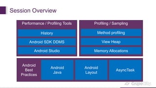 Android Performance and Profiling Tips | PPT