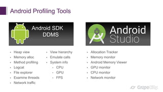 Android Performance and Profiling Tips | PPT