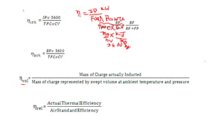 performanceandtestingofinternalcombustionengines-240314065505-a4726ca8.ppt