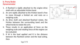 performanceandtestingofinternalcombustionengines-240314065505-a4726ca8.ppt