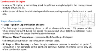 Performance and Testing of Internal Combustion Engines.ppt