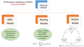 Performance and traffic management for WSNs | PPTX