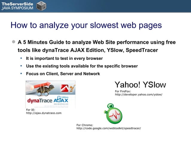 Performance Anti Patterns In Ajax Applications Ppt