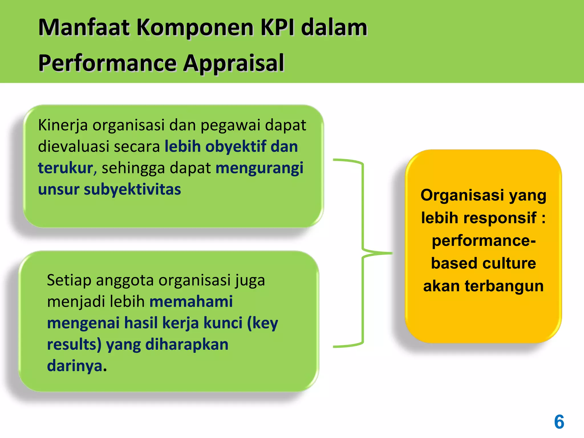 Contoh Performance appraisal - Penilaian Kinerja Karyawan | PPT